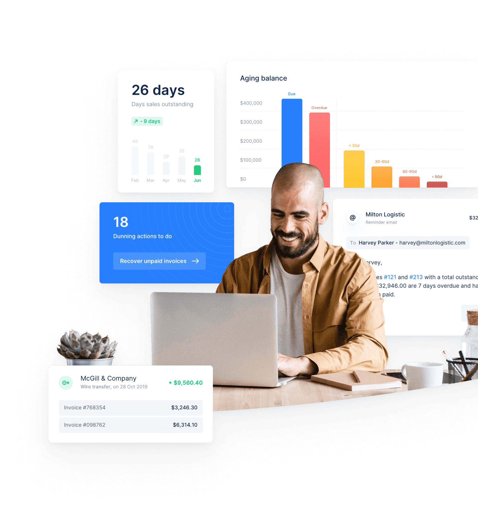 A R Metrics Spreadsheet Upflow A R Metrics Spreadsheet Upflow